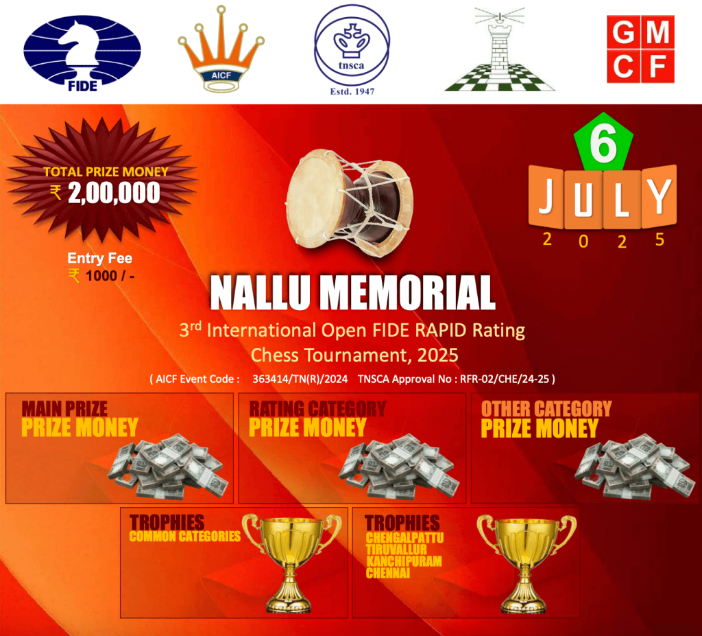 Chess-Results - Chess Tournaments and Results